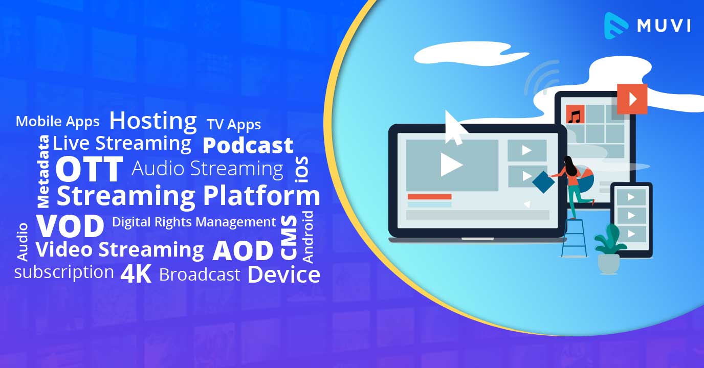 A Complete Glossary of OTT & Streaming Platform Jargons - Muvi