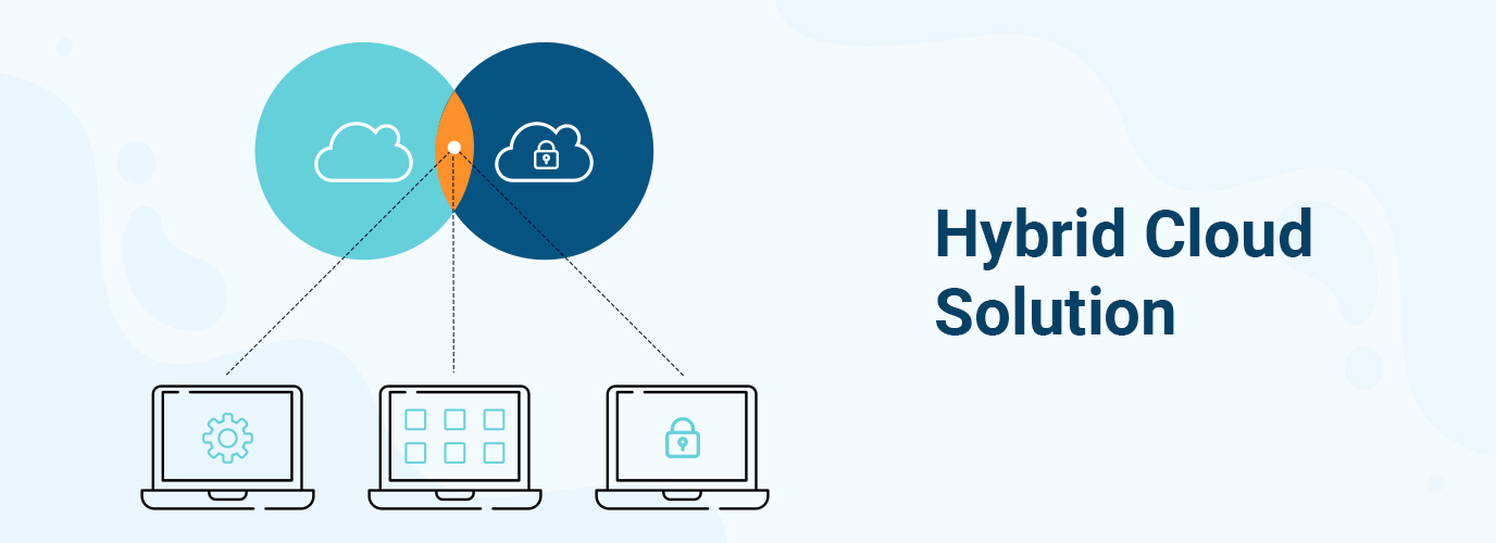 Multi-Cloud vs Hybrid Cloud Solutions: What's the Difference | Muvi Server