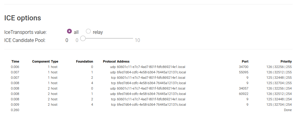 Setup your own CoTurn Server using EC2 - Muvi One