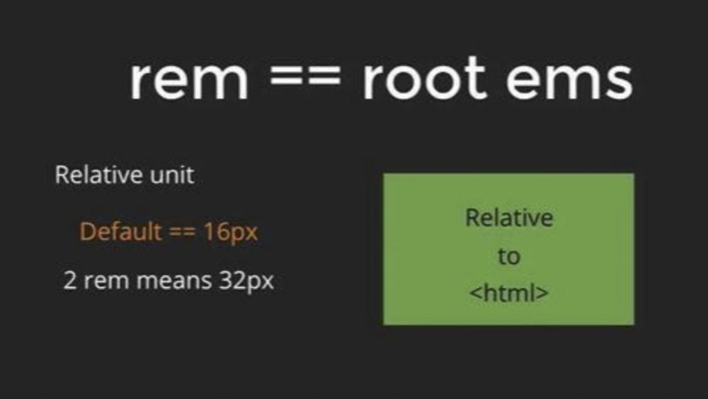 EM vs REM vs PX - Muvi One