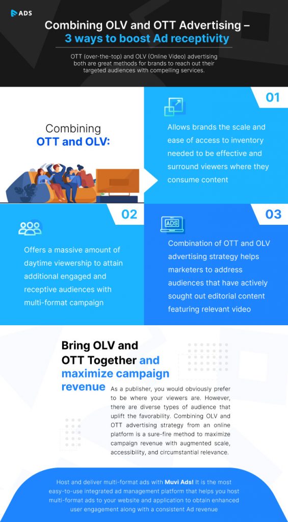 Combining OLV and OTT Advertising - 3 Ways to Boost Ad Receptivity ...
