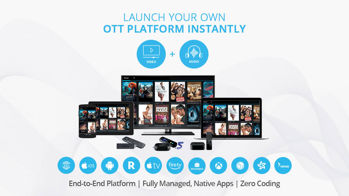 Muvi: Best Video Streaming Solution | On-Demand, Live, Apps & Monetization