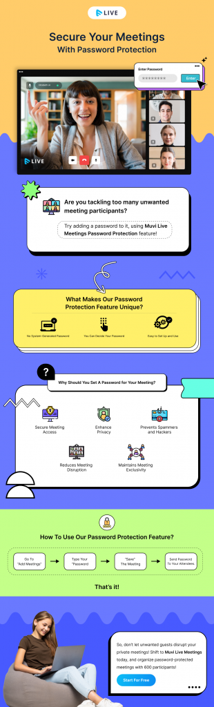 Secure Your Meetings With Password Protection [Infographic]
