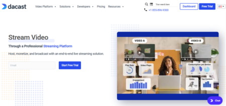 Top 10 StreamYard Alternatives in 2025: A Detailed Comparison